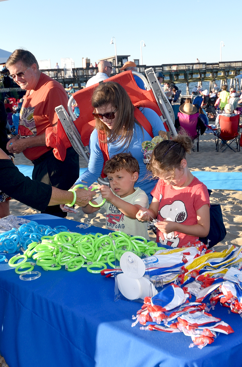 Party at the Pier Summer Concert Series: Sandbridge’s Must-Attend ...